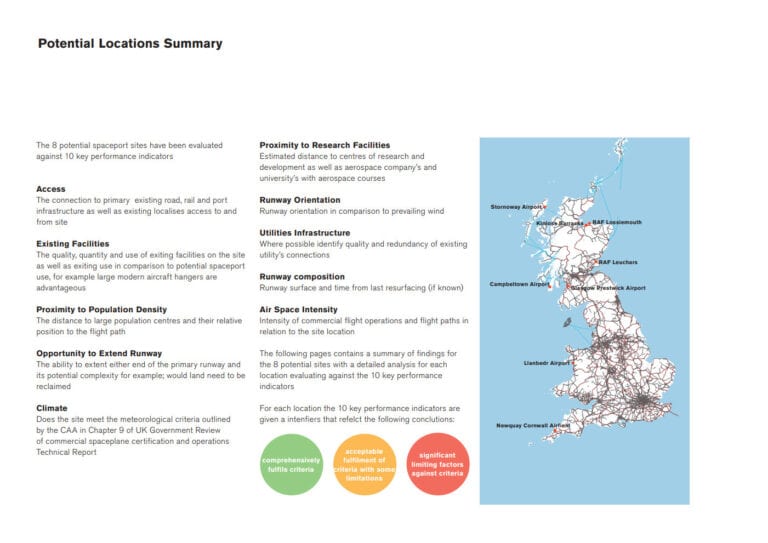 UK Spaceport | Exploration Architecture Corporation